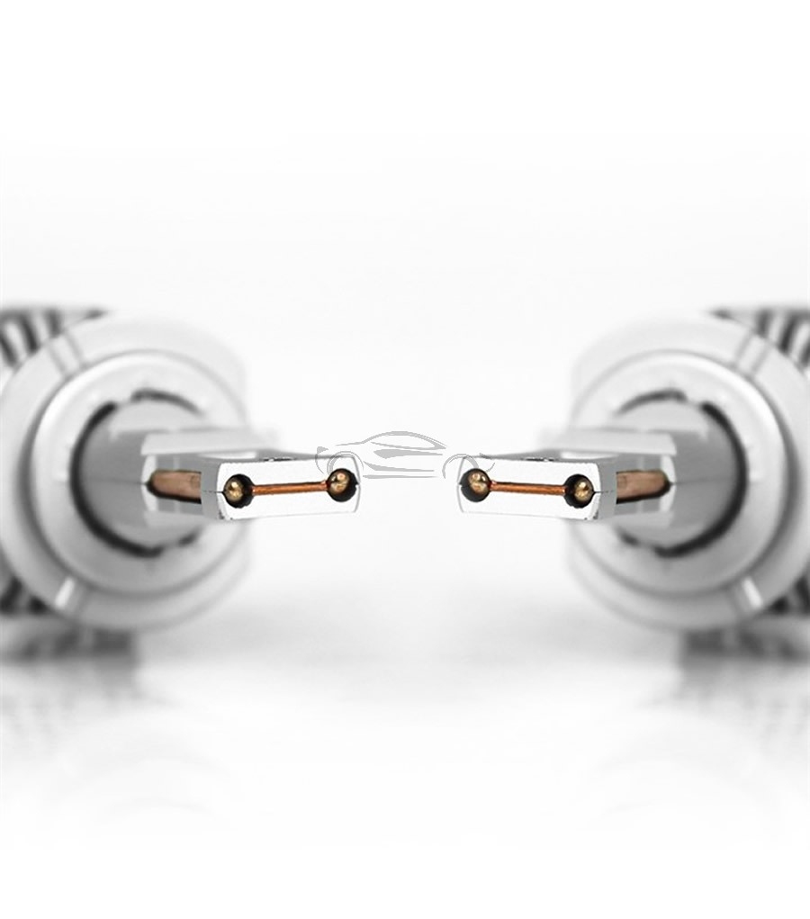 LED LAMPS KIT/SET H7 KIT KOMPLET G10 GXP 6000lm 6500K