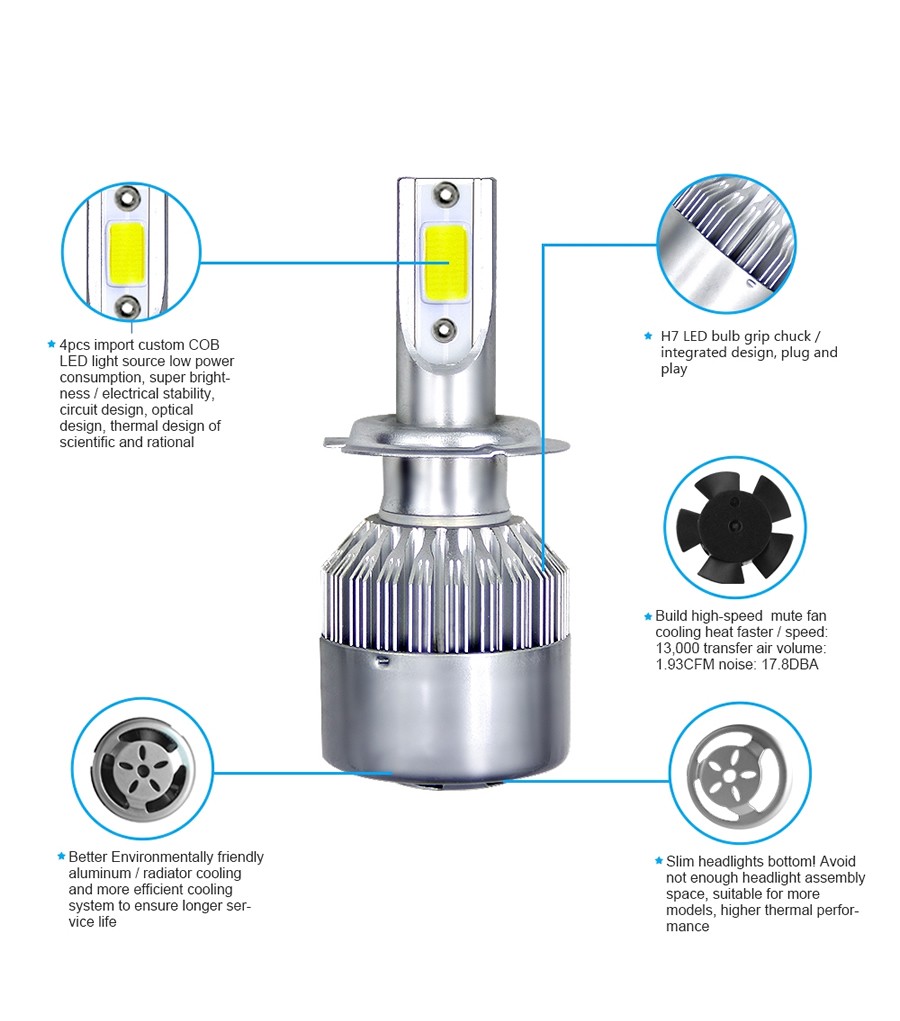 CAR LED HEALIGHT LAMP C6 H4 CSP 12V P43t FS2